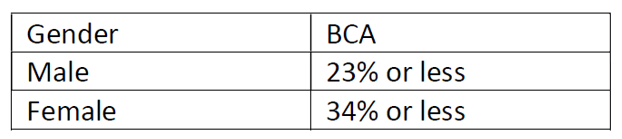 Class of 2029 Appointees | U.S. Merchant Marine Academy